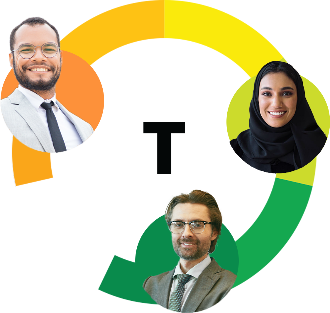 Customer Success – Talentera