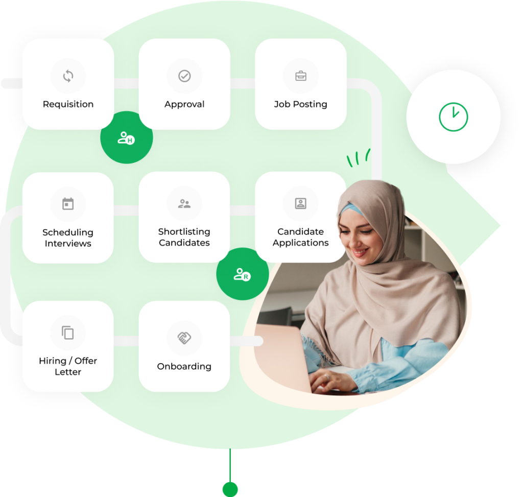 Contact Us – Talentera